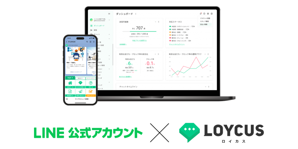 LOYCUS（ロイカス）の機能一覧 | LOYCUS (ロイカス)